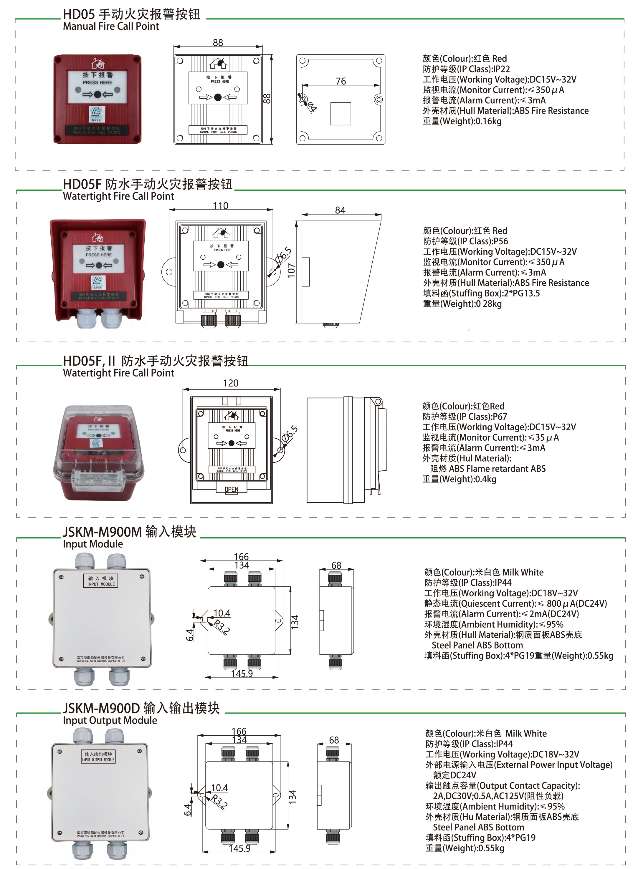 Fixed Fire Detection and Alarm System - One-stop shipbuilding supplier
